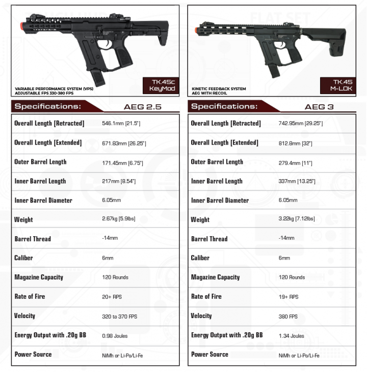 TK.45 Landing Page - KWA Airsoft